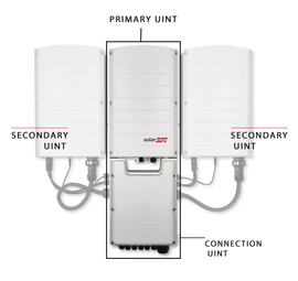 Solaredge – Rubicon Retail Store